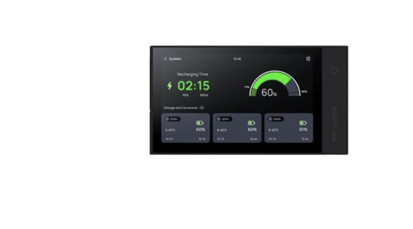 EcoFlow Monitor Power Kit - PV-24